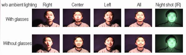 Advanced Multimedia Processing Lab -- Projects -- Sensor Fusion